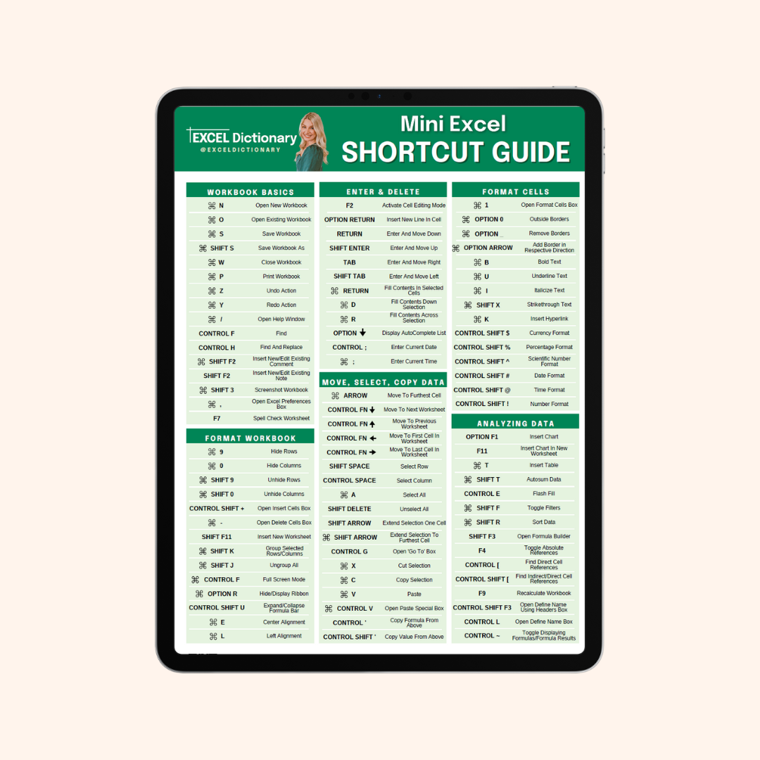 Mini Mac Excel Shortcut Guide – Excel Dictionary