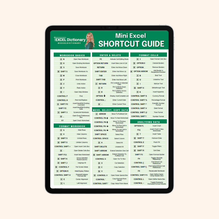 Mini PC Excel Shortcut Guide – Excel Dictionary