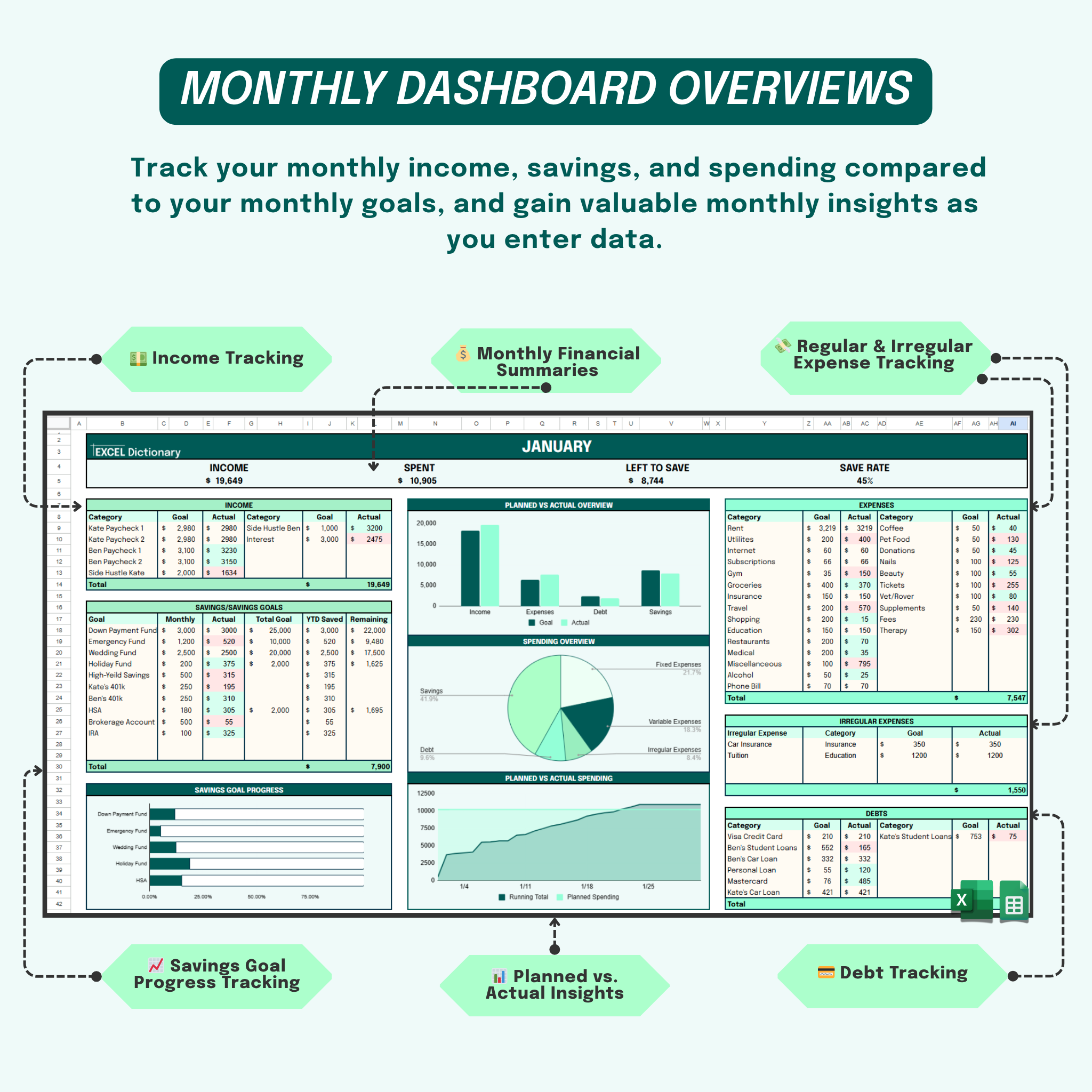 2026 Budget Tracker – Excel Dictionary