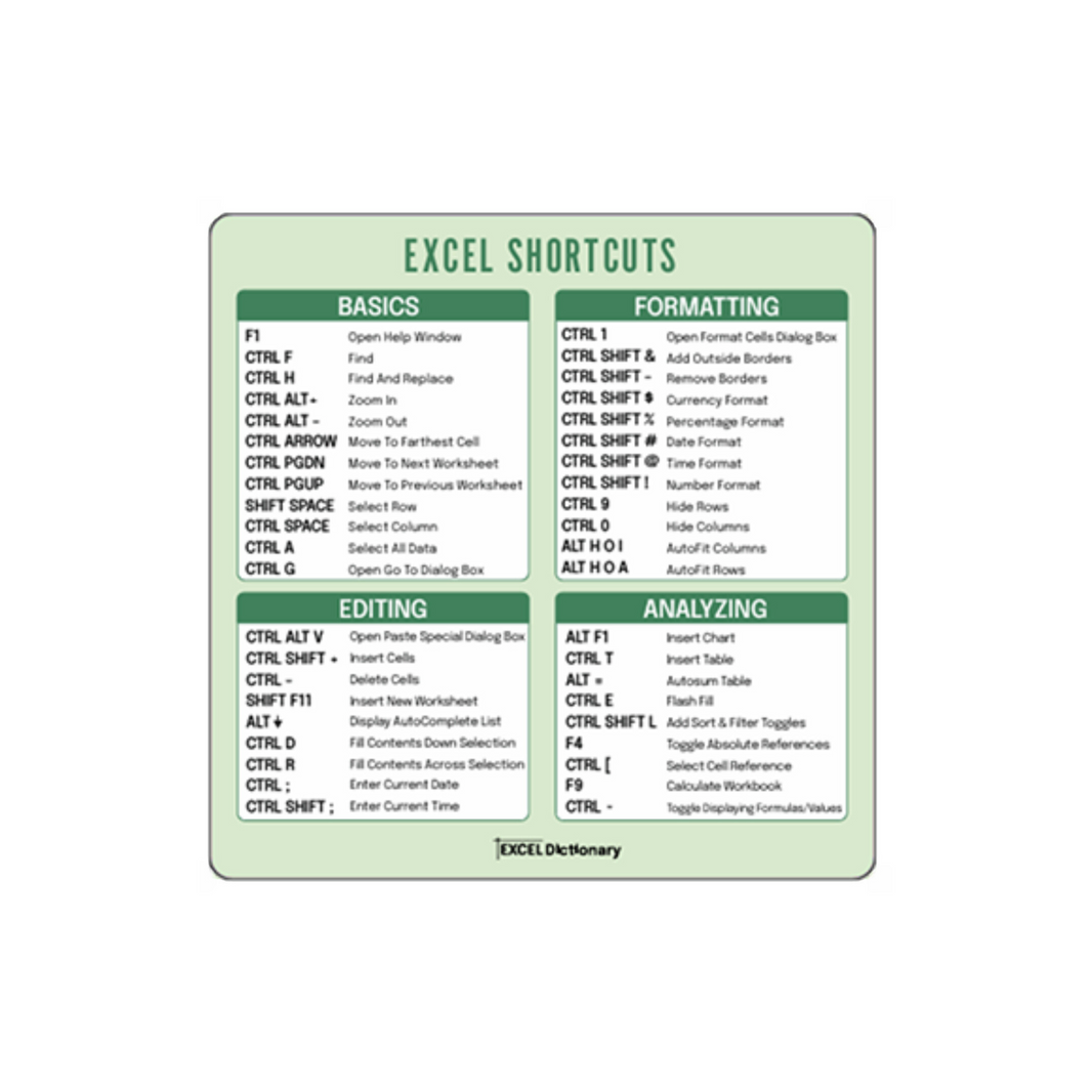 Merch – Excel Dictionary