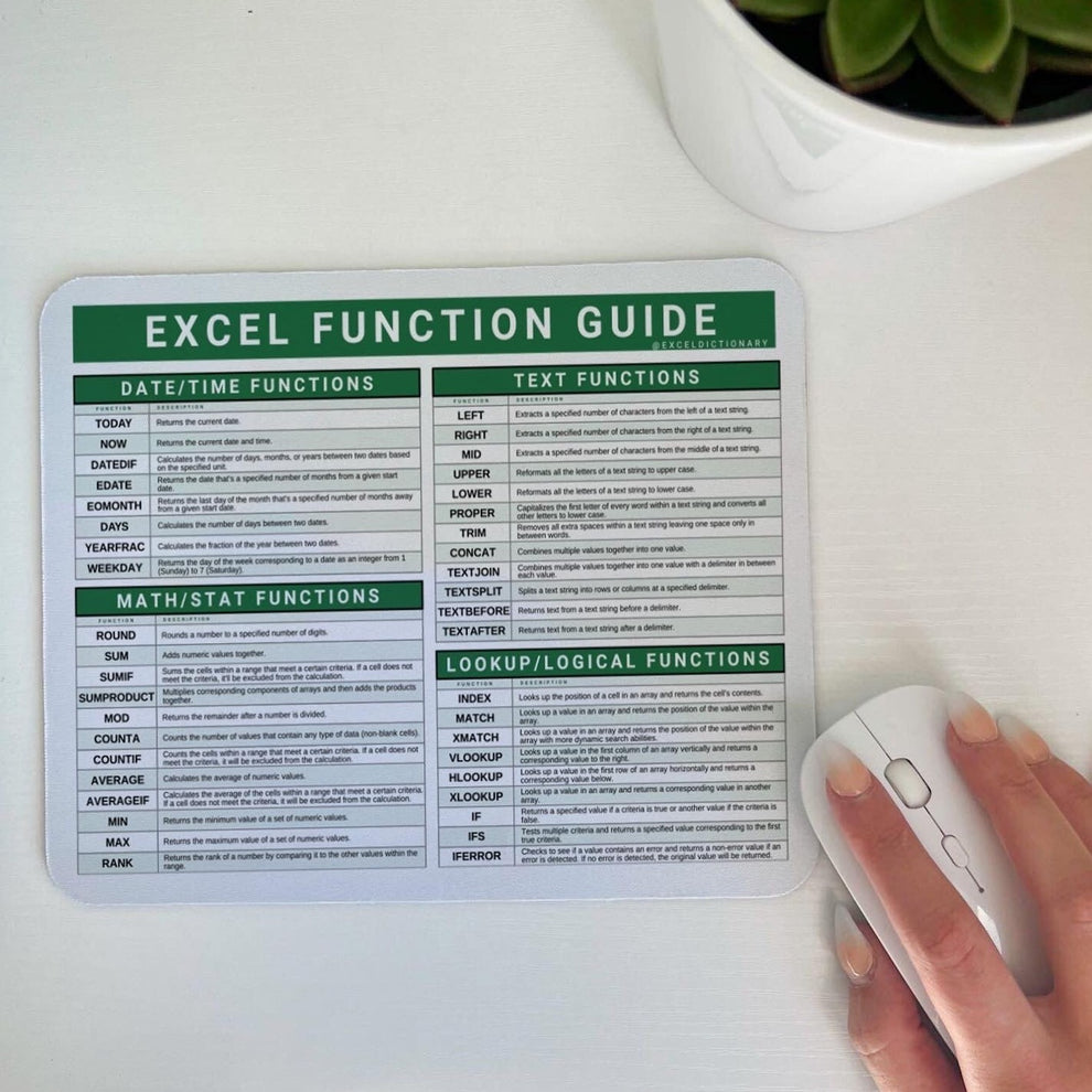 Excel Function Mousepad – Excel Dictionary