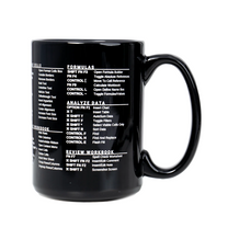 Excel Shortcut Mug – Excel Dictionary