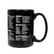 Excel Shortcut Mug – Excel Dictionary