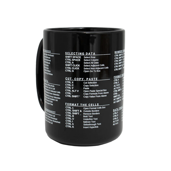 Excel Shortcut Mug – Excel Dictionary