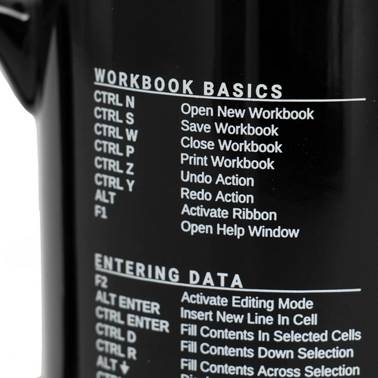 Excel Shortcut Mug – Excel Dictionary