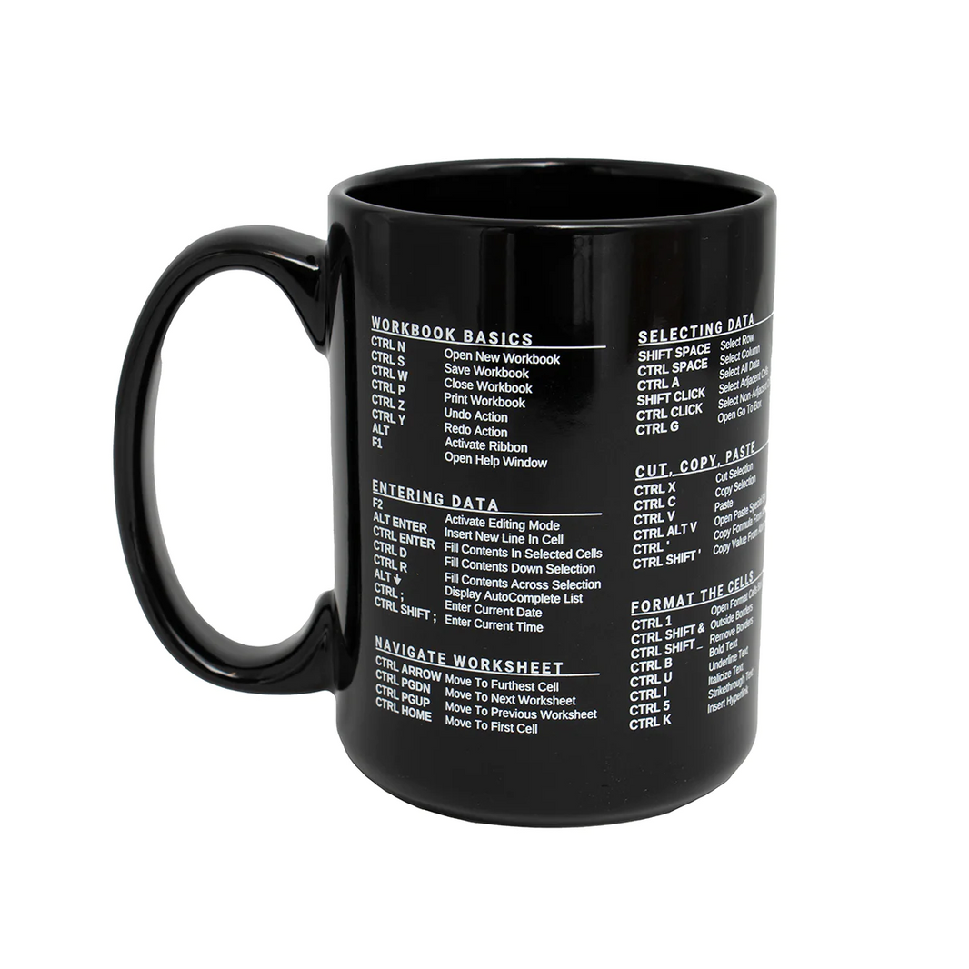 Merch – Excel Dictionary