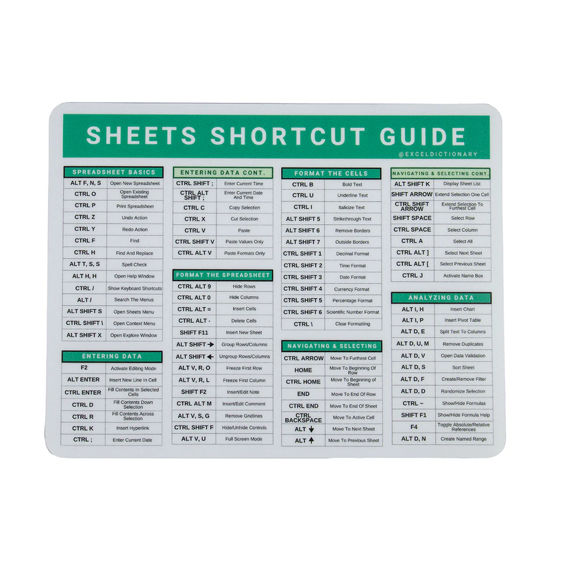 Google Sheets Shortcut Mousepad – Excel Dictionary