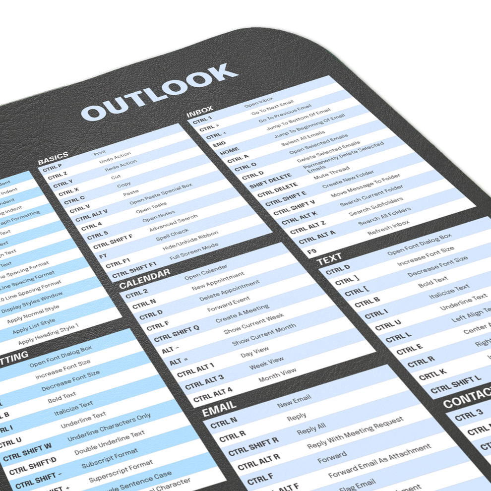 Office Shortcut Deskpad – Excel Dictionary