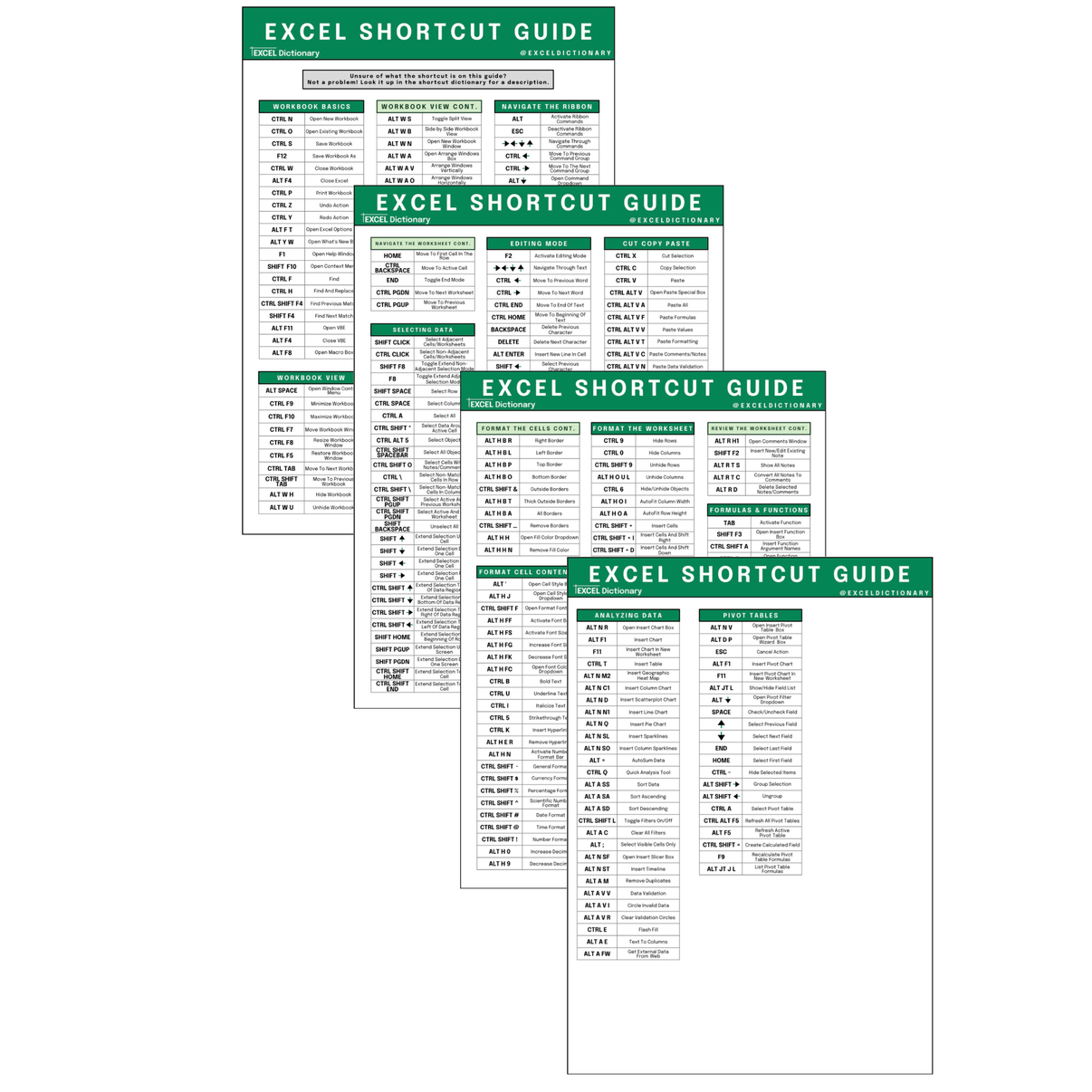 Excel Shortcut Dictionary – Excel Dictionary