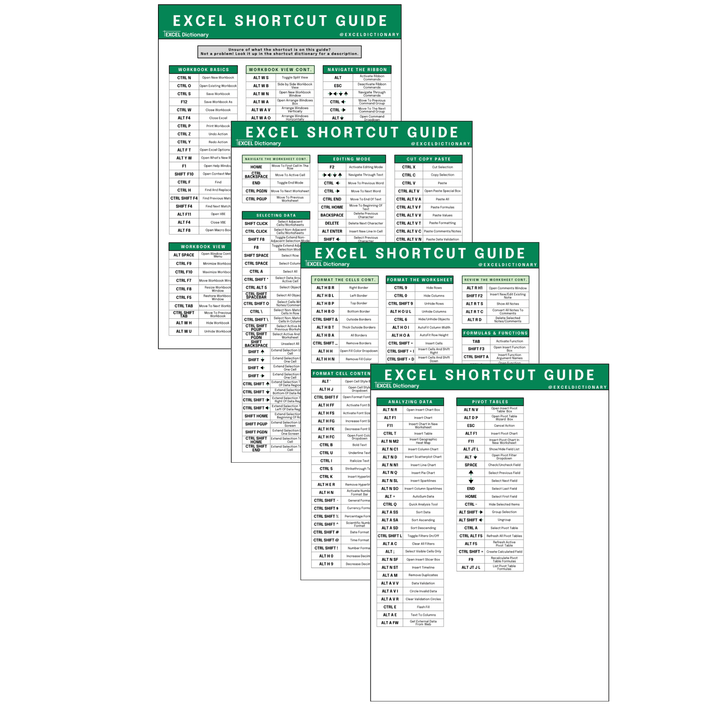 Excel Shortcut Dictionary – Excel Dictionary