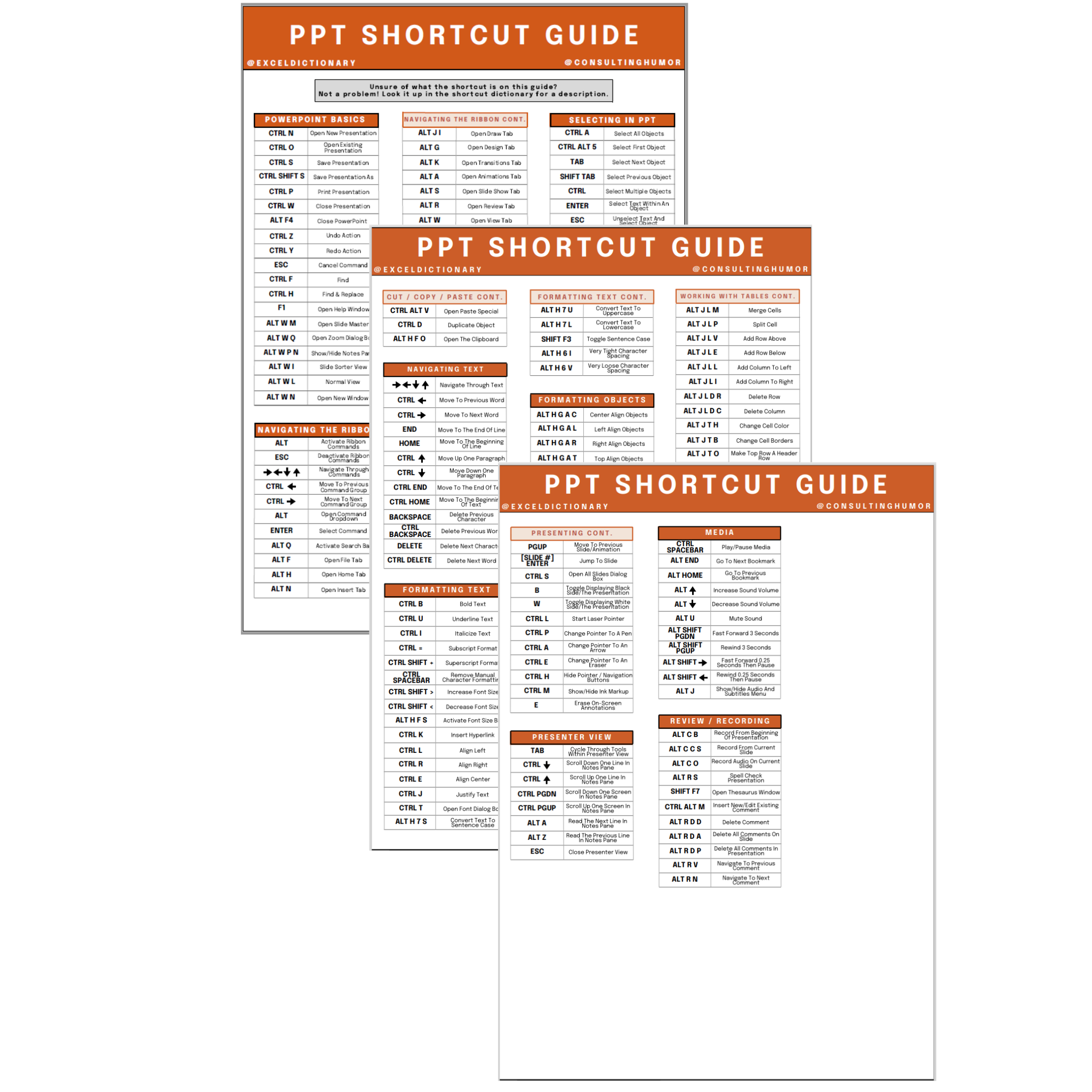 PowerPoint Shortcut Dictionary – Excel Dictionary