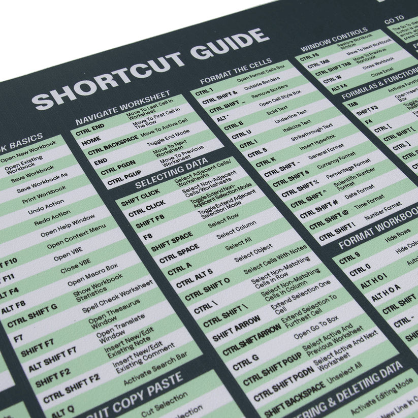 Excel Deskpad Excel Dictionary