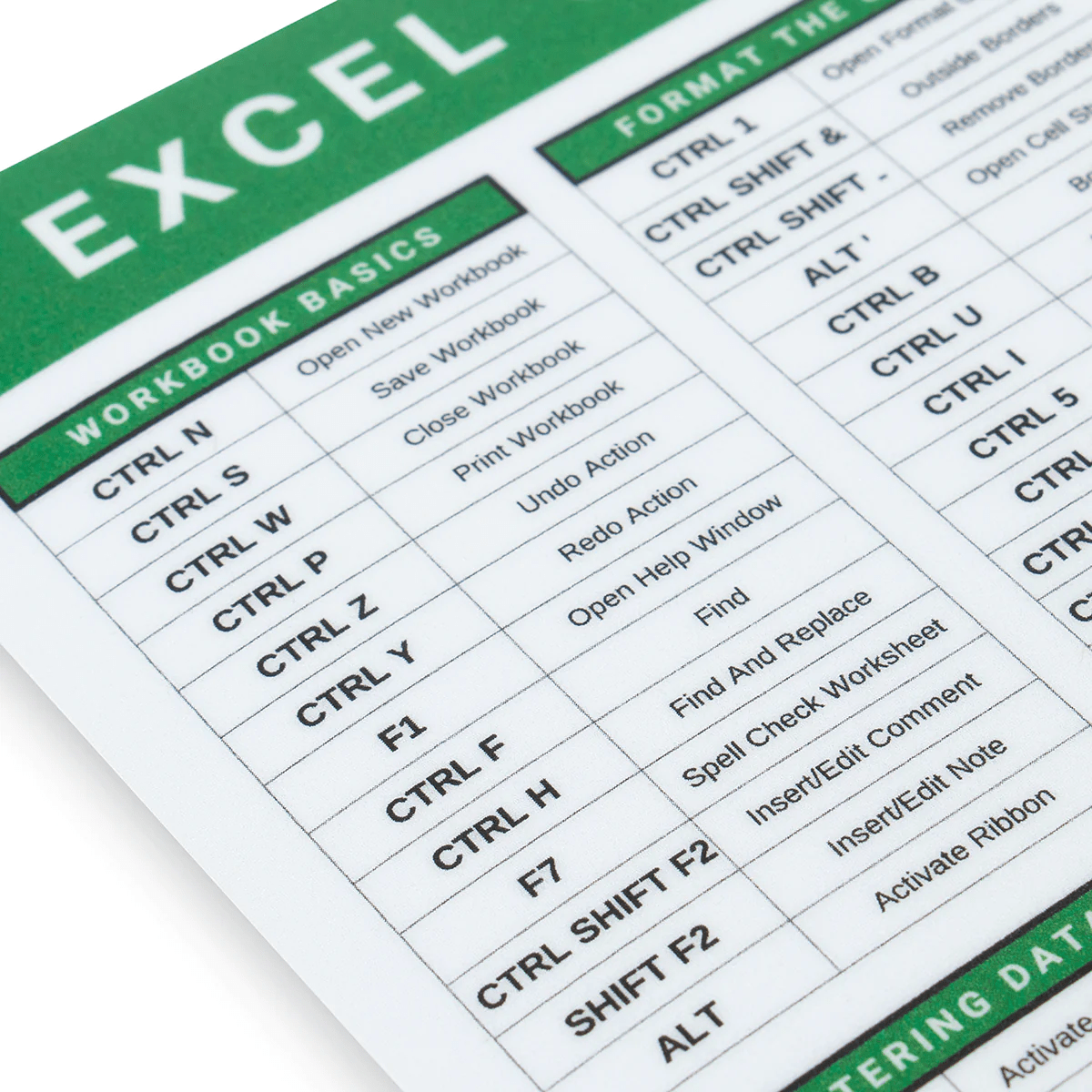 Excel Shortcut Mousepad – Excel Dictionary