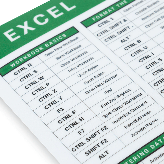 Excel Shortcut Mousepad – Excel Dictionary
