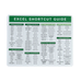 Excel Shortcut Mousepad – Excel Dictionary